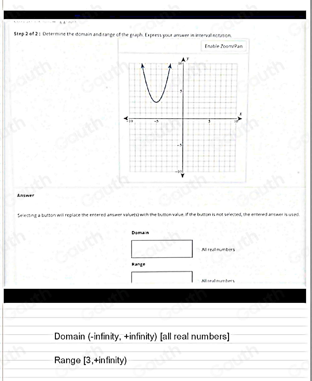 Solved: Consider the following graph. Step 2 of 2 : Determine the ...