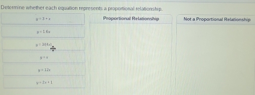 Solved: Determine whether each equation represents a proportional ...