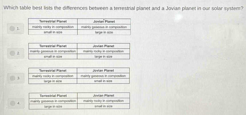 Solved: Which table best lists the differences between a terrestrial planet and a Jovian planet ...