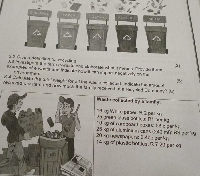 Solved: ORGANIC PAPER GLASS PLASTIC METAL 3.2 Give a definition for ...