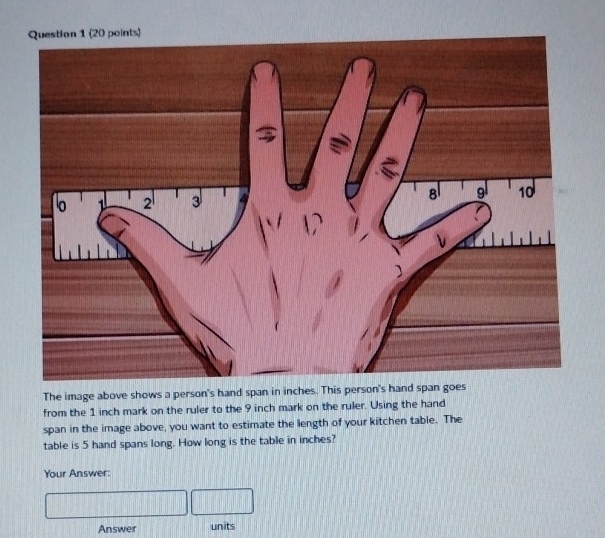 Solved: The image above shows a person's hand span in inches. This ...