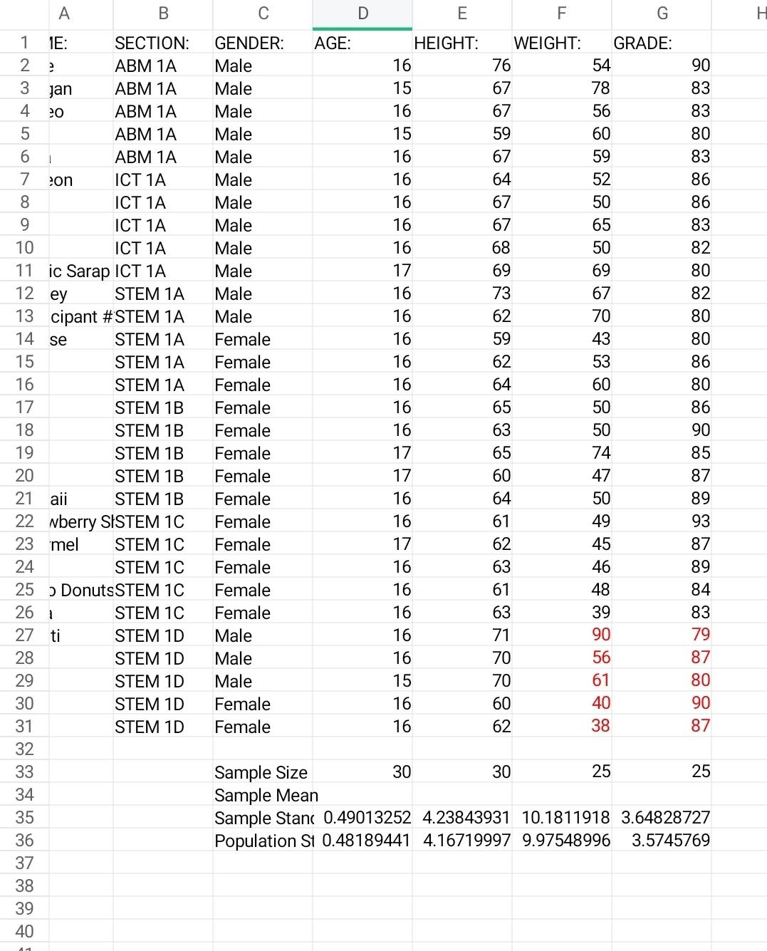 Solved: A B C D E F G H 1 1E: SECTION: GENDER: AGE: HEIGHT: WEIGHT ...