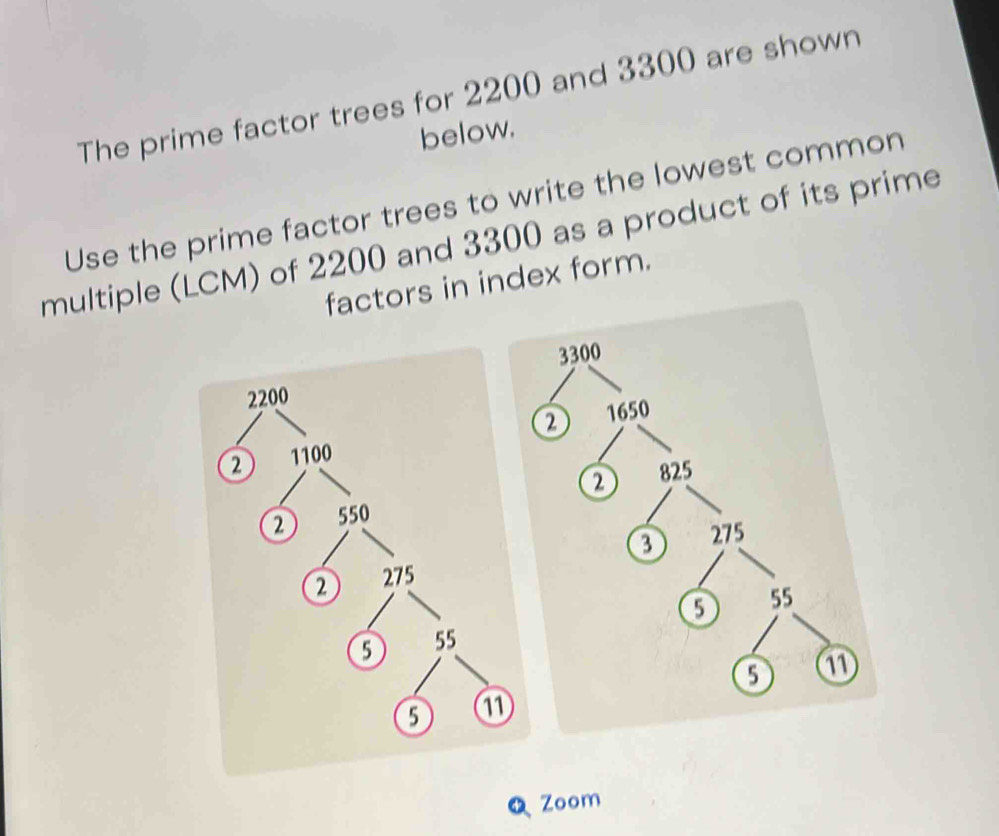 Solved: The prime factor trees for 2200 and 3300 are shown below. Use ...