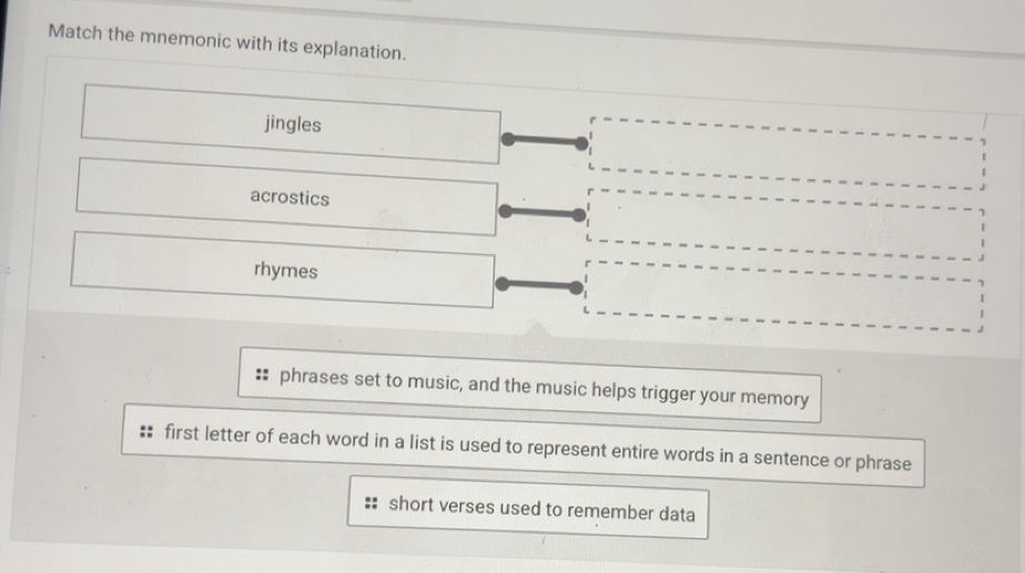 Solved: Match the mnemonic with its explanation. jingles acrostics ...