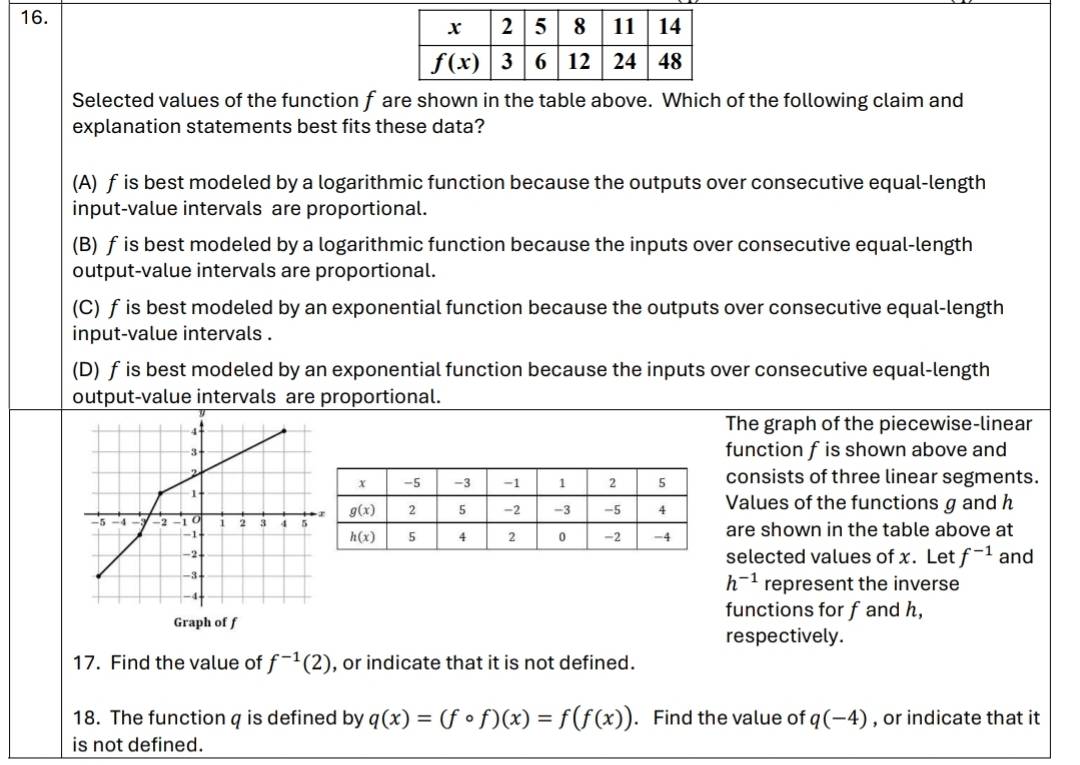 Solved: Selected values of the function f are shown in the table above ...