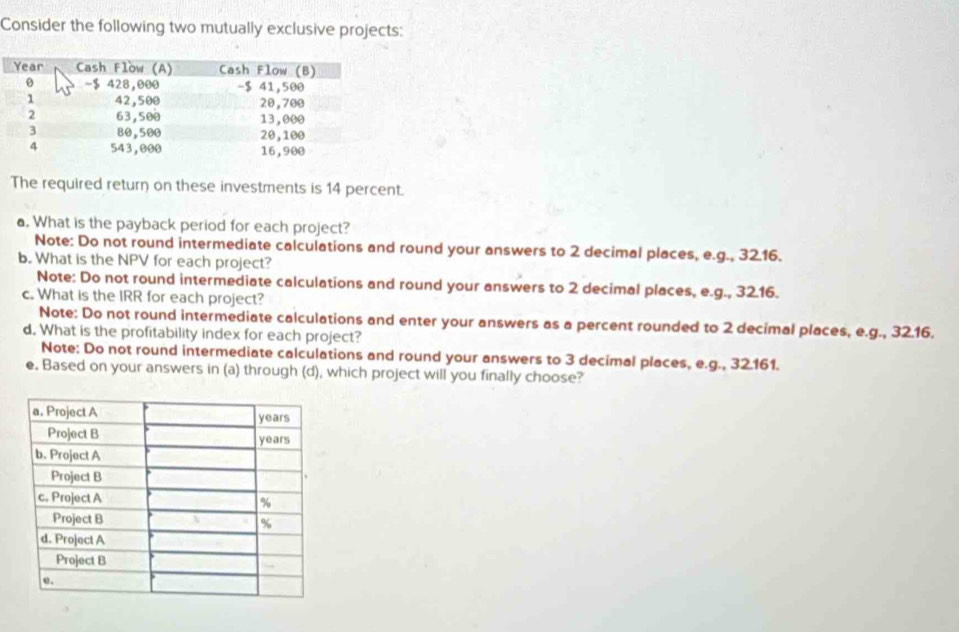 Solved: Consider the following two mutually exclusive projects: Year ...