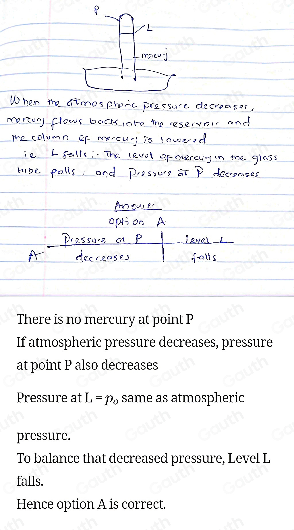 تم الحل:The diagram shows a simple mercury barometer, used to measure ...