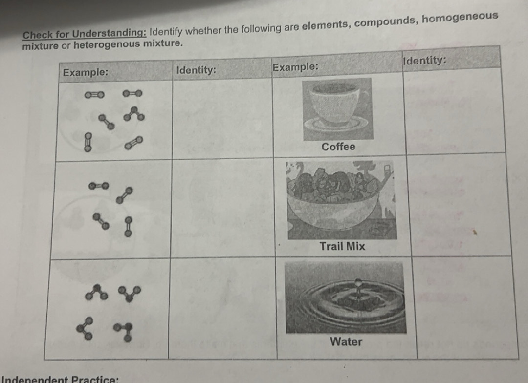 Solved: for Understanding: Identify whether the following are elements ...