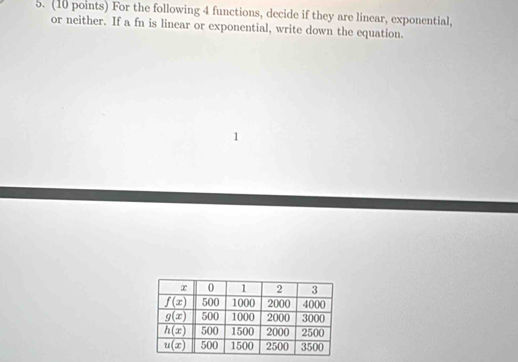 Solved: For the following 4 functions, decide if they are linear ...