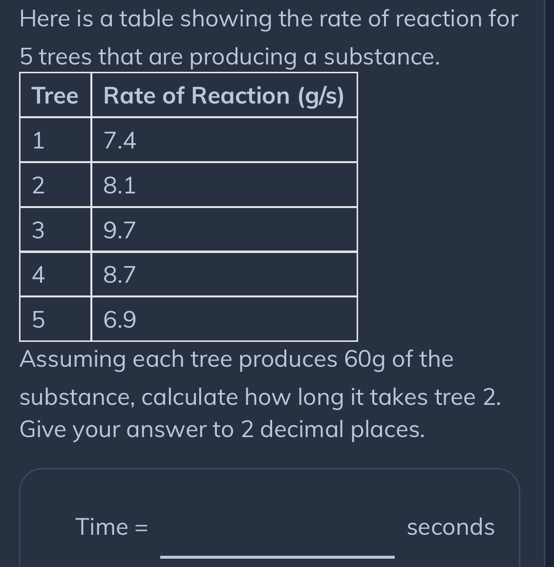 Solved: Here is a table showing the rate of reaction for 5 trees that ...