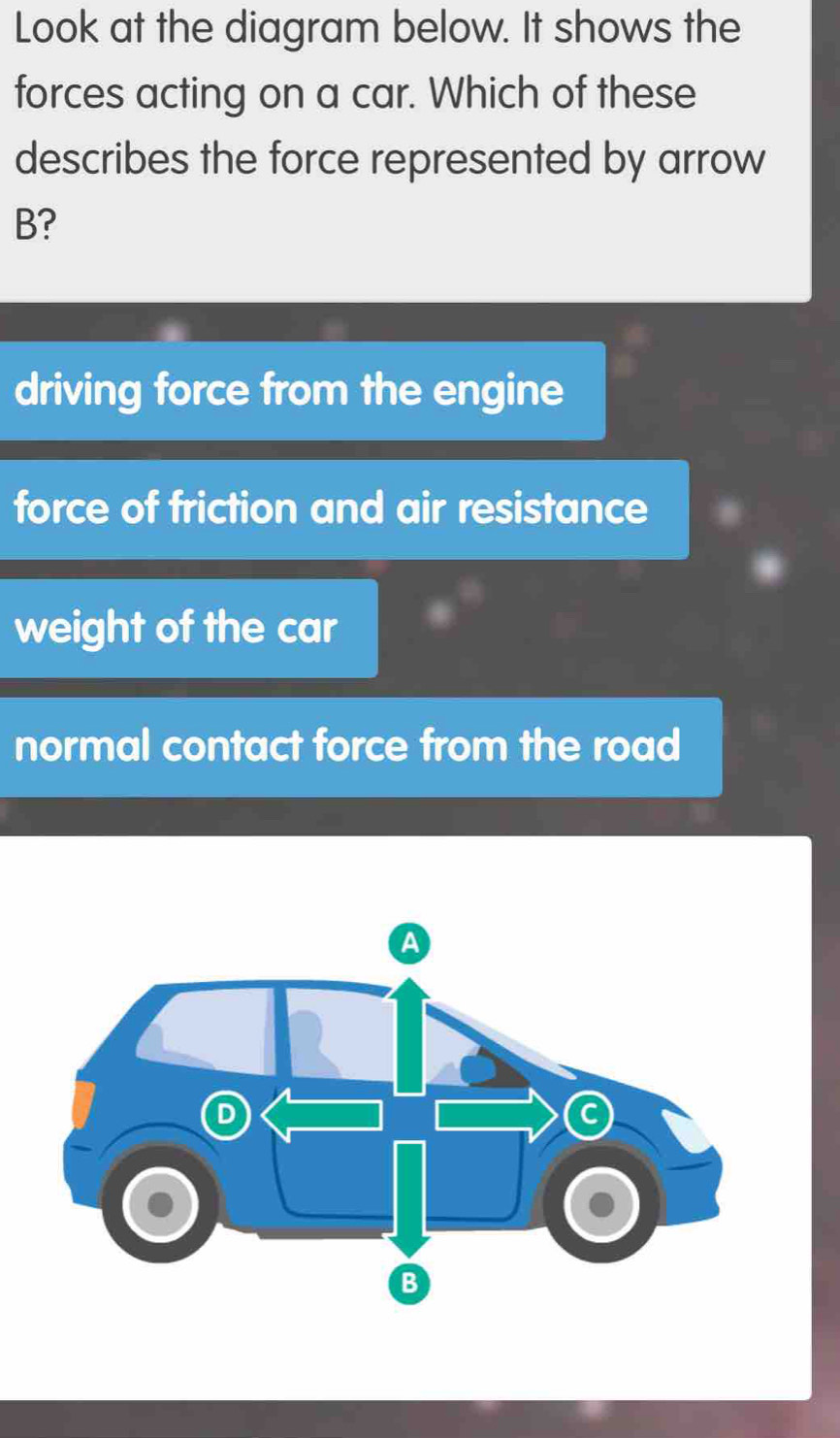 Solved: Look at the diagram below. It shows the forces acting on a car ...