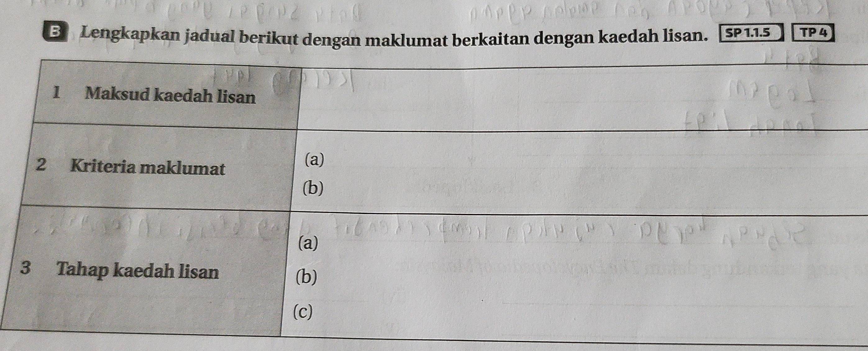 Selesai:Lengkapkan jadual berikut dengan maklumat berkaitan dengan ...