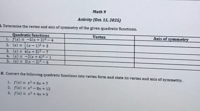 Solved: Math 9 Activity (Oct. 15, 2025) A. Determine the vertex and ...