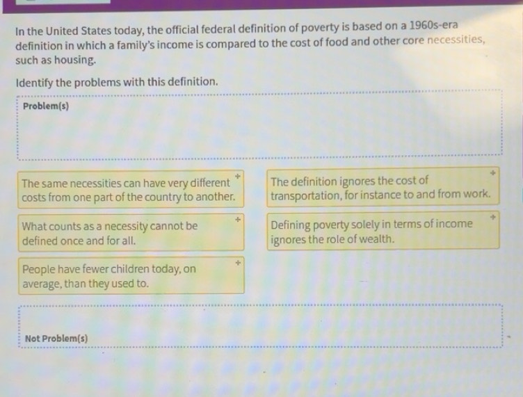 Solved: In the United States today, the official federal definition of ...