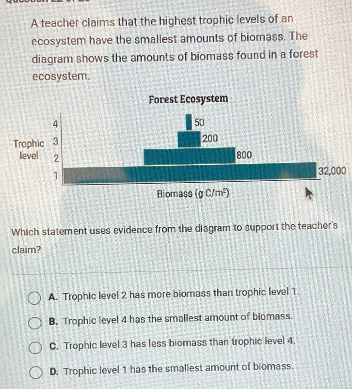 Solved: A teacher claims that the highest trophic levels of an ...