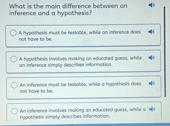 Solved: What is the main difference between an inference and a ...