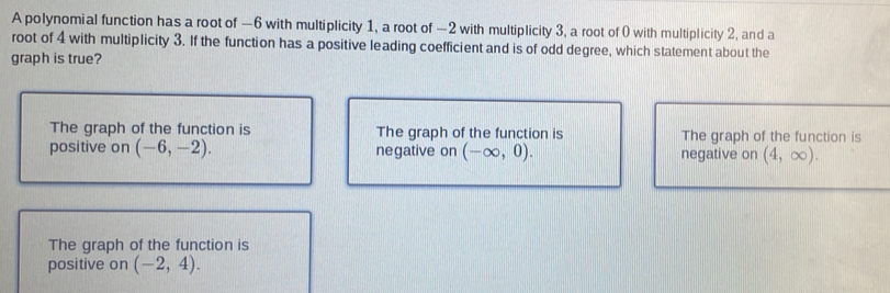 Solved: A polynomial function has a root of —6 with multiplicity 1, a ...