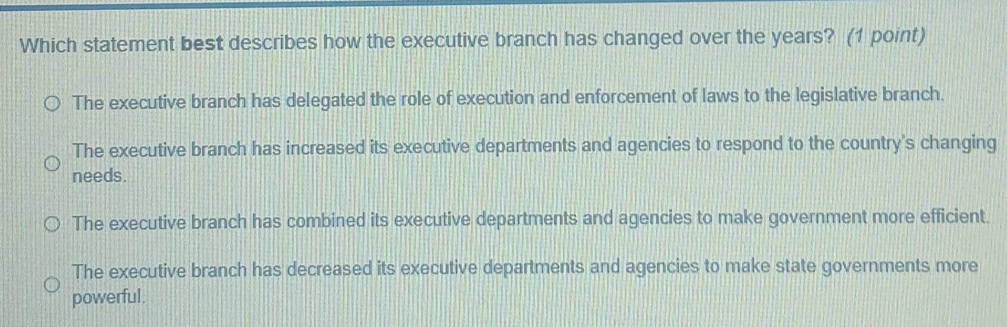 Solved: Which statement best describes how the executive branch has ...