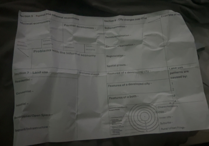 Résolu :Ex anple of es dection 5 - Formal and informal economics ormal ...