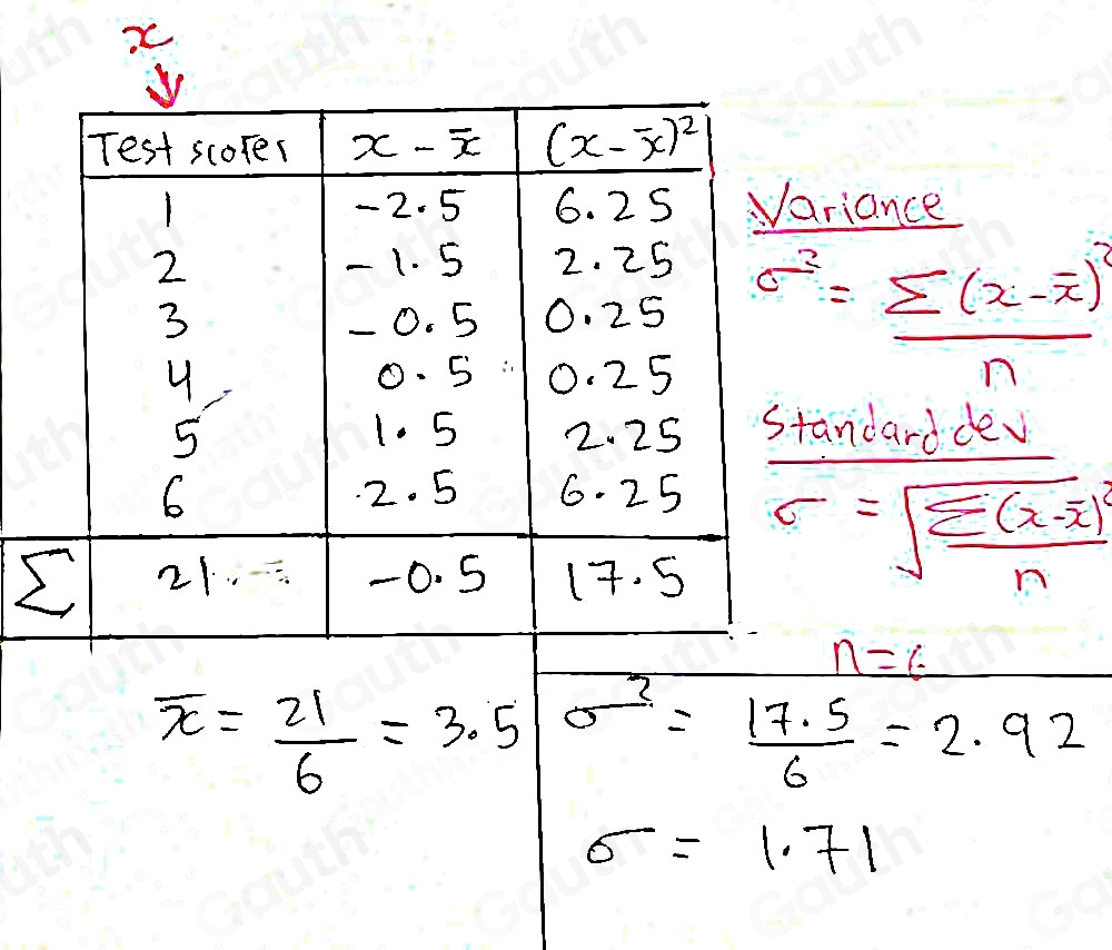 Solved: 9.4 caLcULATING STANDARD DEVIATIóN The standard deviation is ...