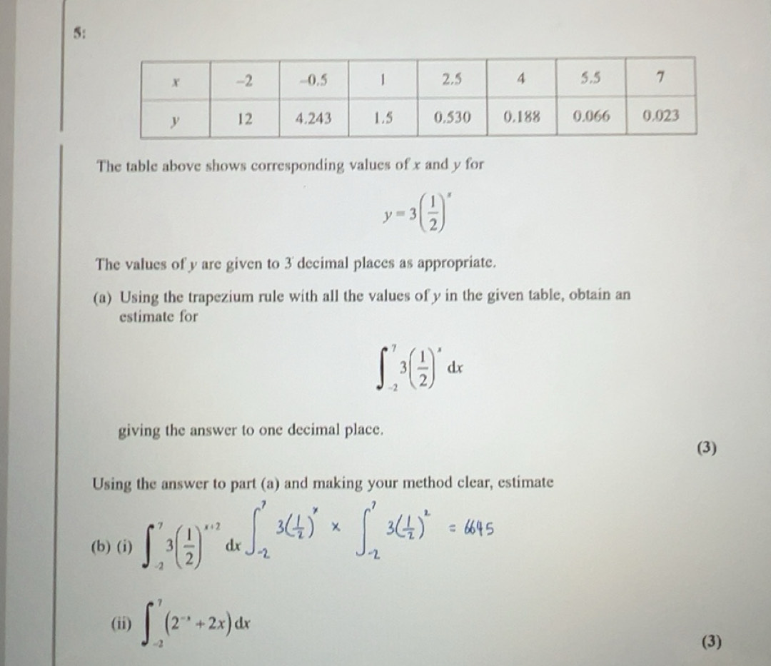 تم الحل:5: The table above shows corresponding values of x and y for y ...
