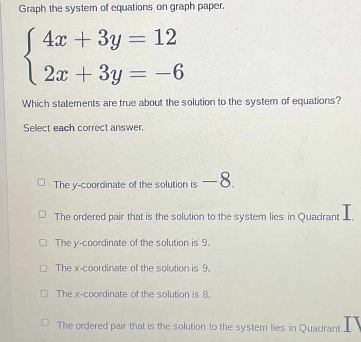 Solved: Graph the system of equations on graph paper. beginarrayl 4x+3y=12 2x+3y=-6endarray ...
