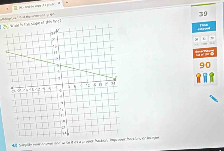 Solved: ( - Find the slope of a graph t X ath/algebra-1/find-the-slope ...