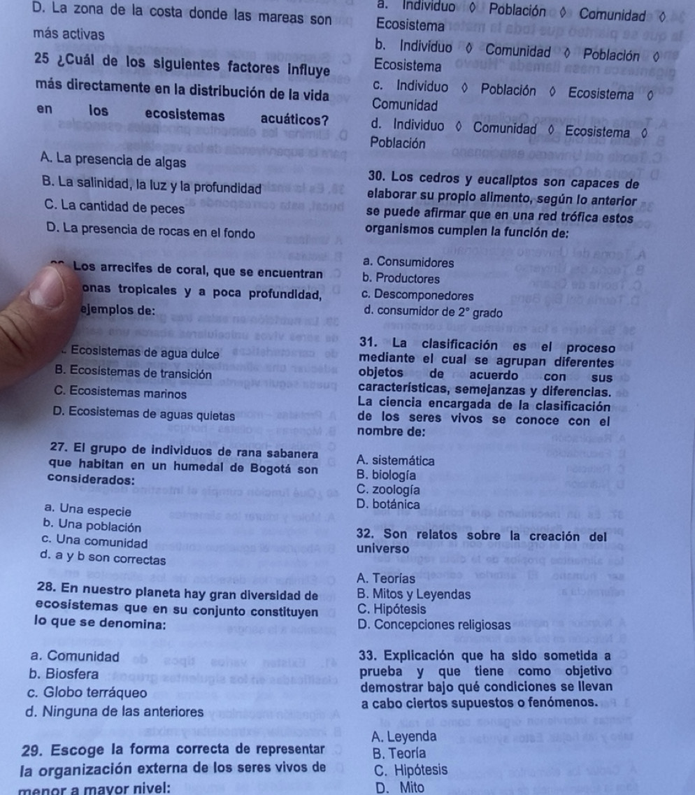 Resuelto:a. Individuo Población Comunidad D. La zona de la costa donde ...