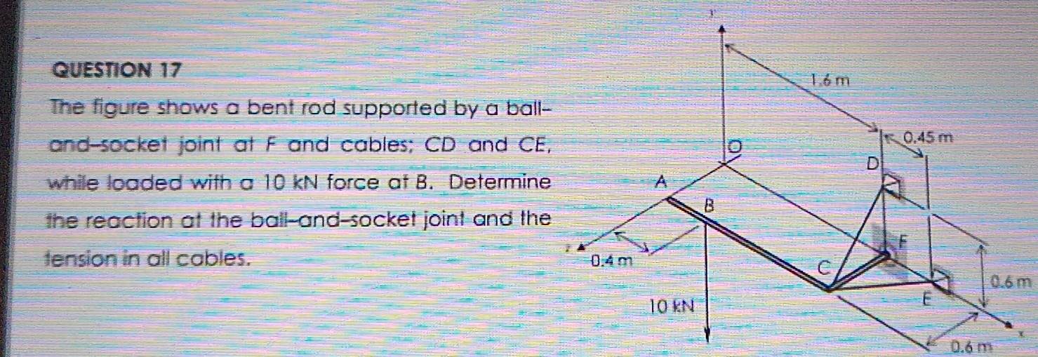 Selesai:r QUESTION 17 T6 m The figure shows a bent rod supported by a ...