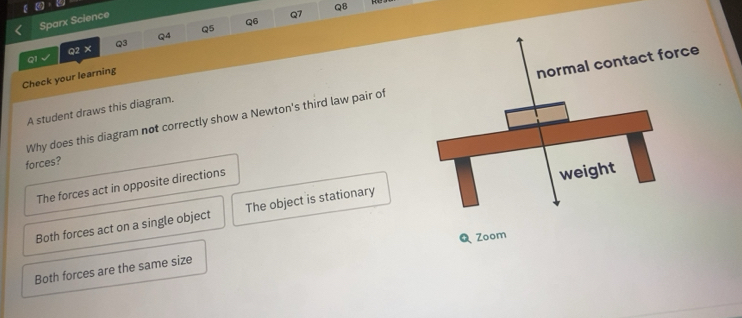 Solved: QB Sparx Science Q7 Q6 Q2 × Q3 Q4 Q5 Q1 Check your learning Why ...
