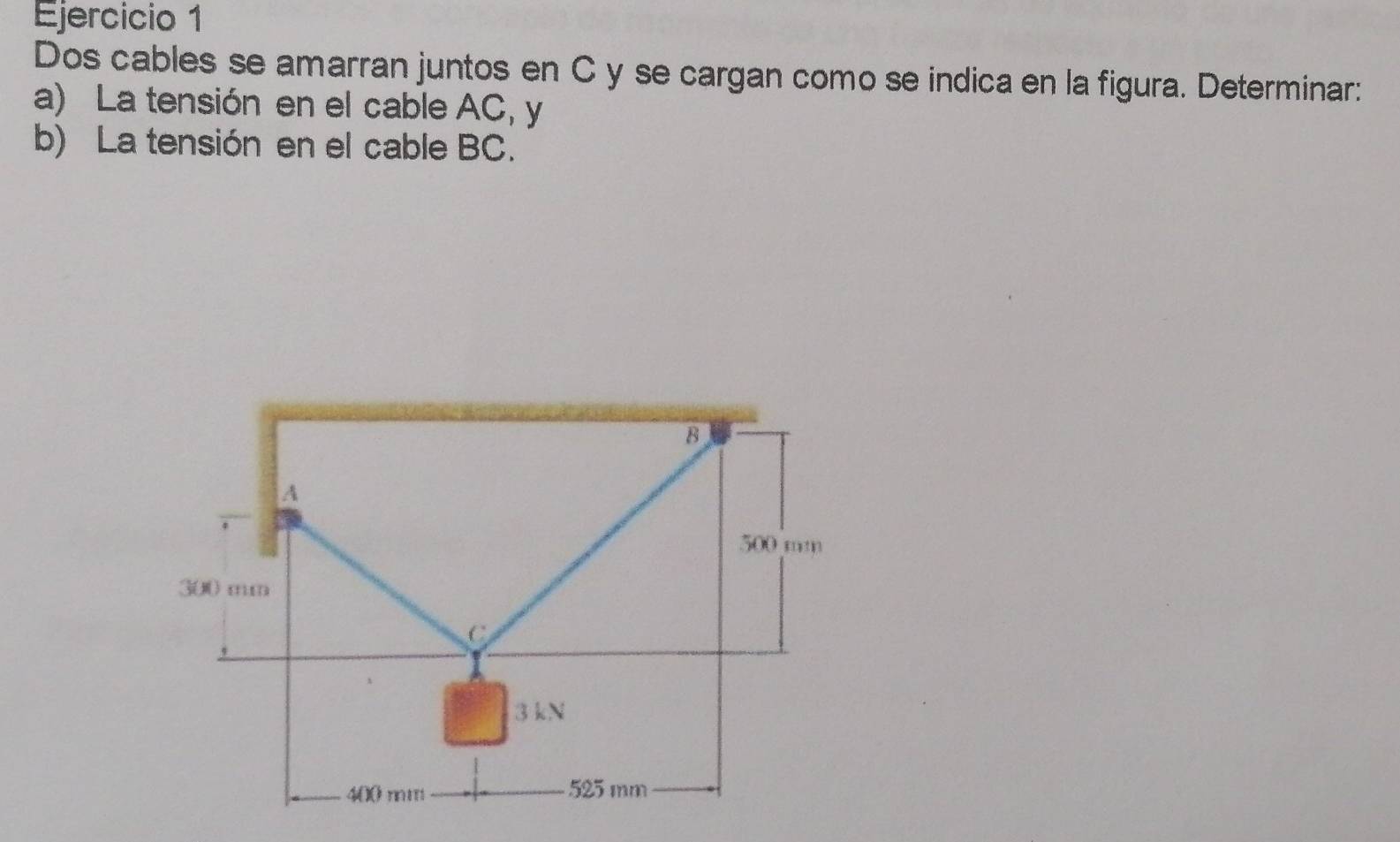 Solved: Dos cables se amarran juntos en C y se cargan como se indica en ...