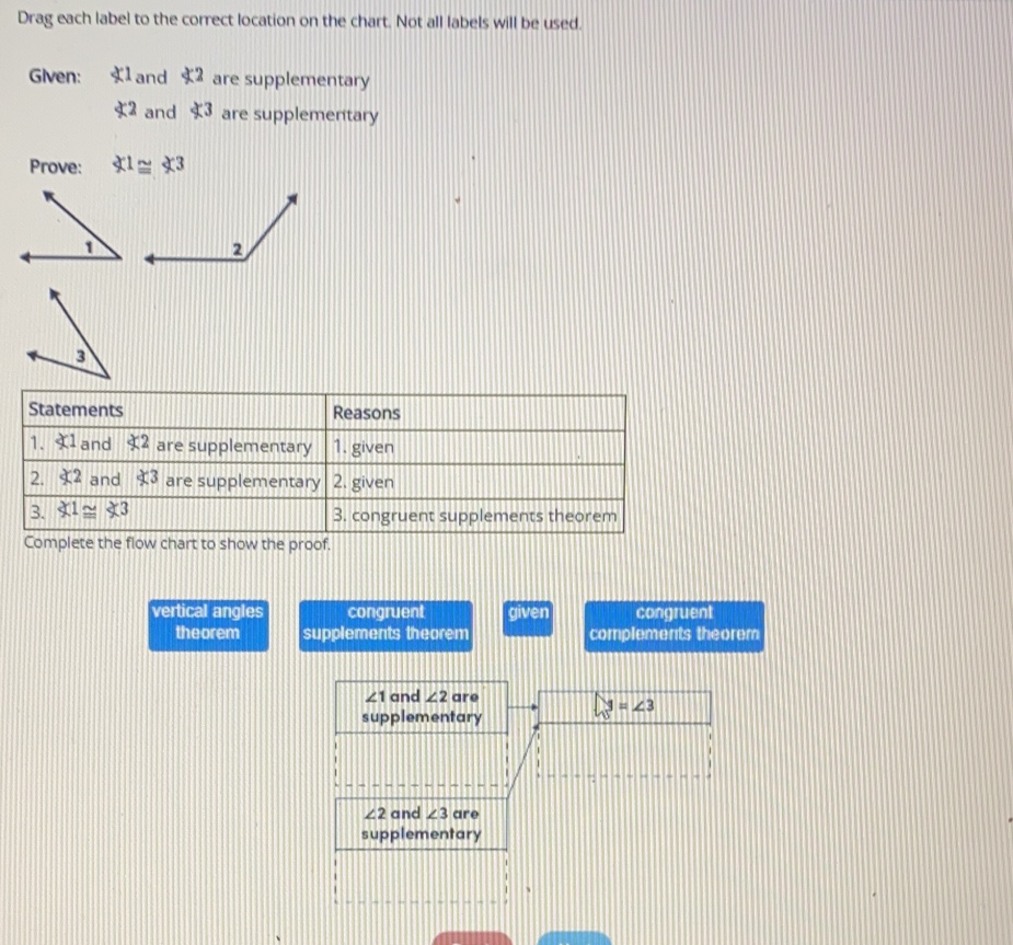 Solved: Drag each label to the correct location on the chart. Not all labels will be used. Given ...