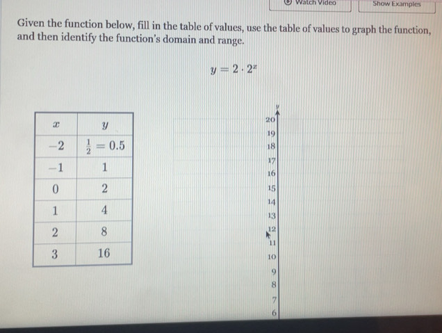 Solved: Watch Vídeo Show Examples Given the function below, fill in the ...