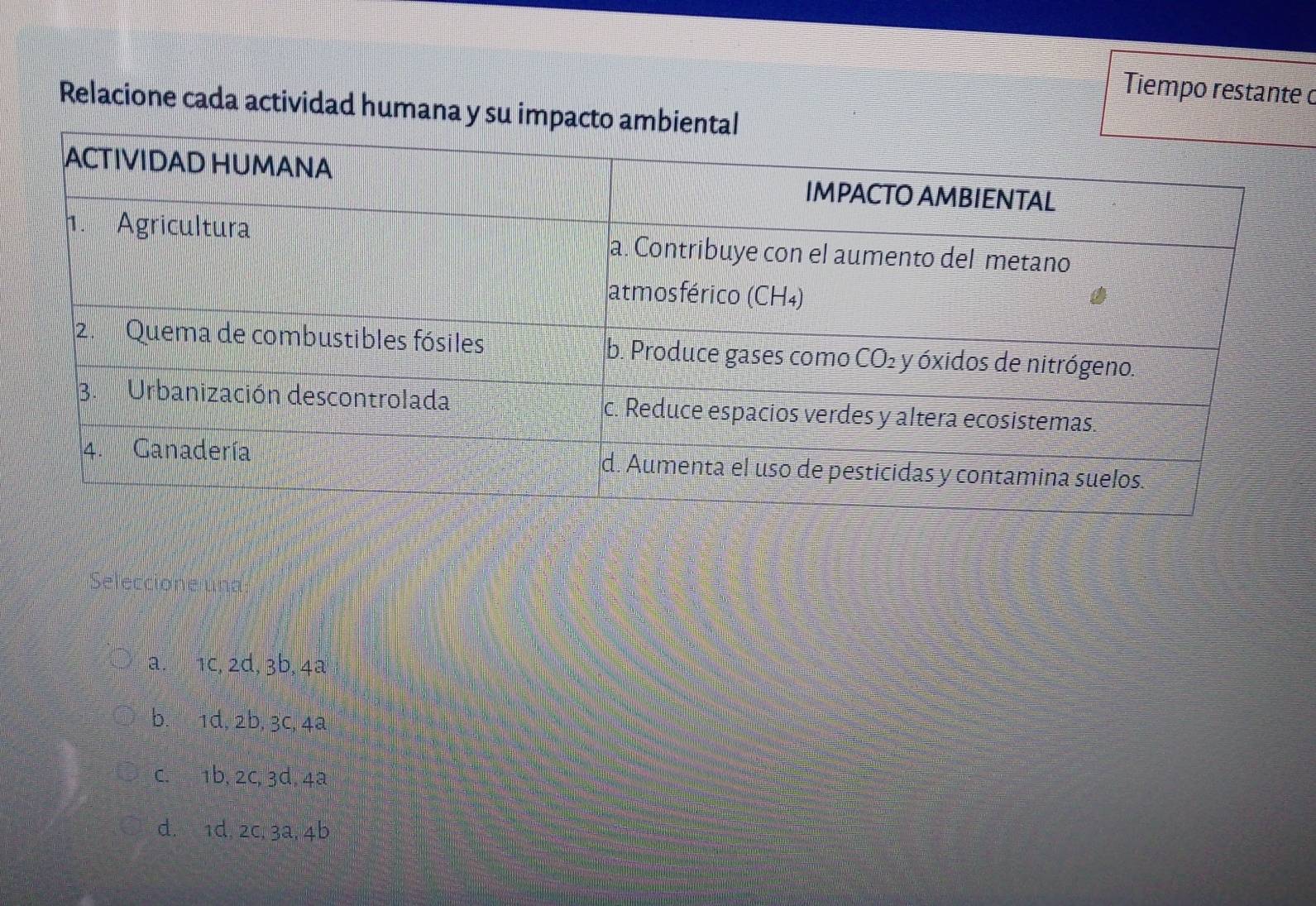 Resuelto:Tiempo restante c Relacione cada actividad humana y su impa ...