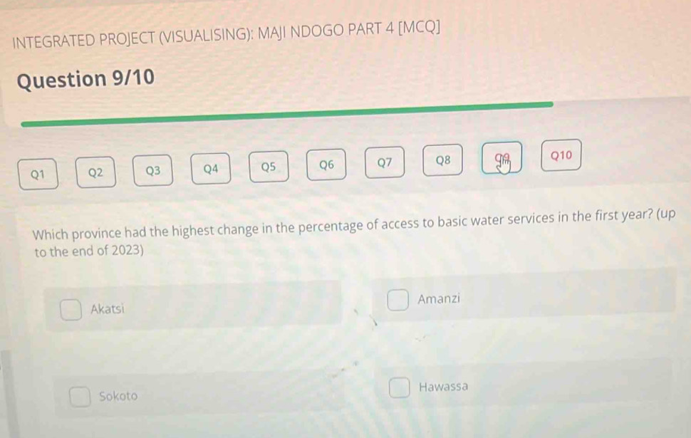 Solved: INTEGRATED PROJECT (VISUALISING): MAJI NDOGO PART 4 [MCQ ...