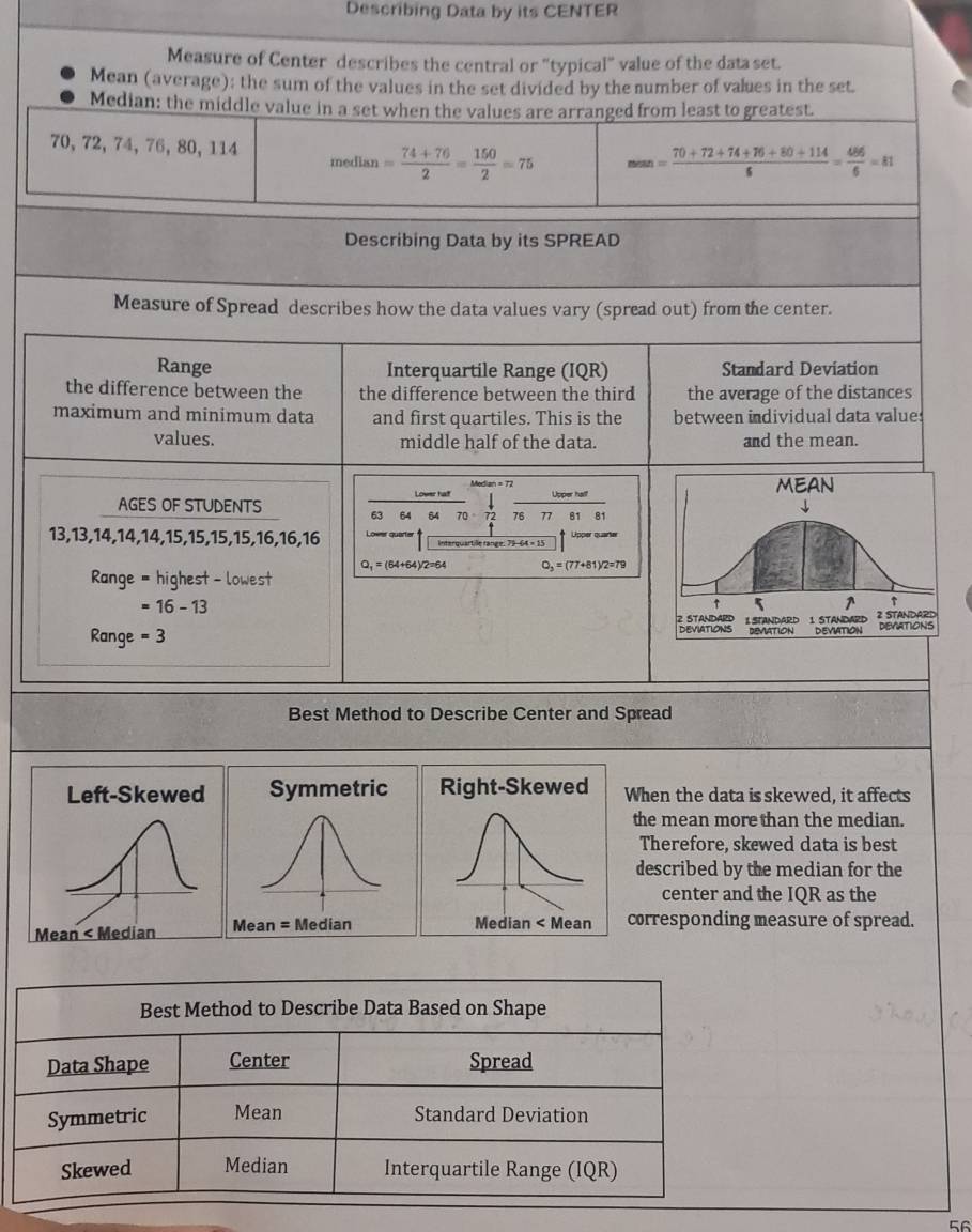 Solved: Describing Data by its CENTER Measure of Center describes the ...