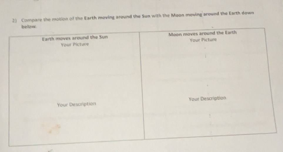 Solved: Compare the motion of the Earth moving around the Sun with the ...