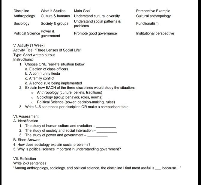 Solved: Discipline What It Studies Main Goal Perspective Example ...