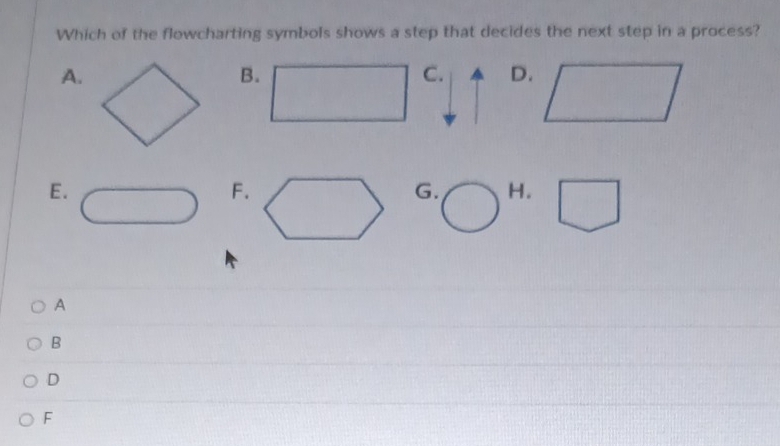 Solved: Which of the flowcharting symbols shows a step that decides the ...