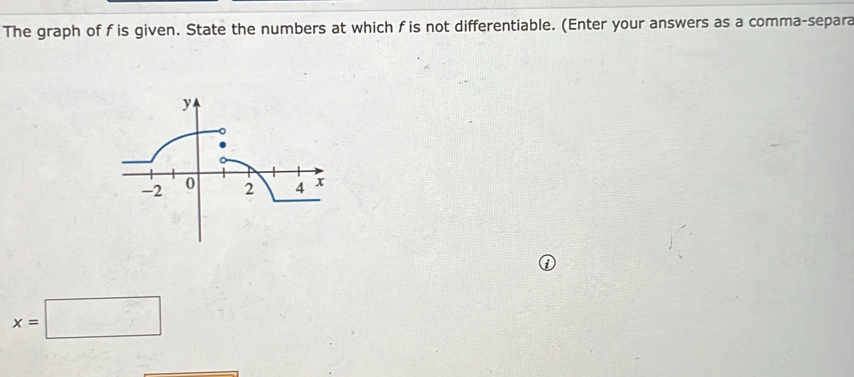 Solved: The graph of f is given. State the numbers at which f is not ...
