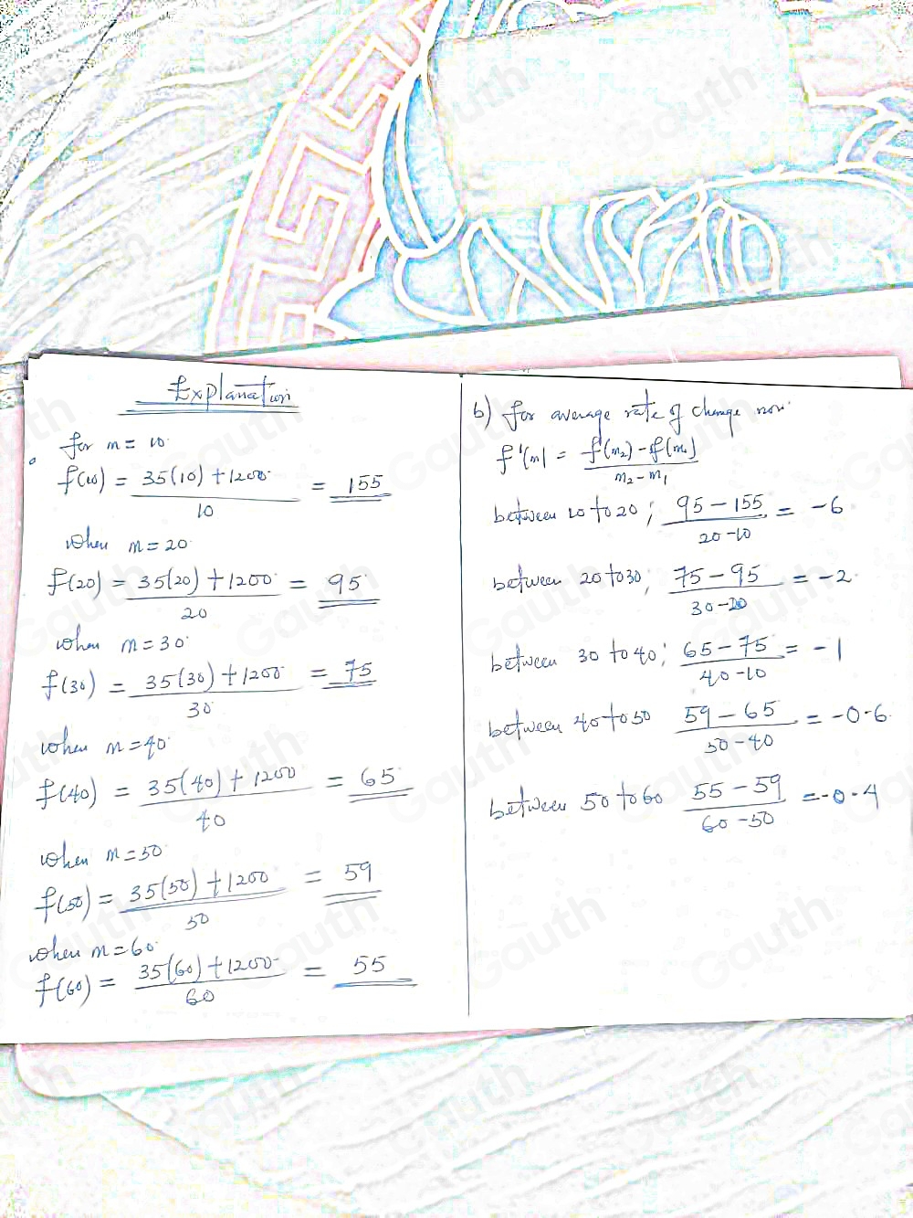 Solved: Course Benchmark: Post-Test The function f(m)= (35m+1200)/m ...