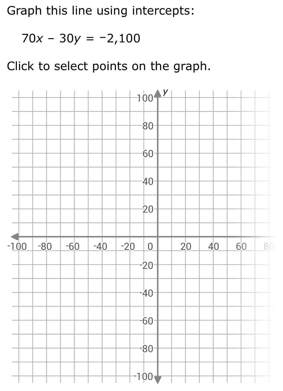 Solved: Graph this line using intercepts: 70x-30y=-2,100 Click to ...