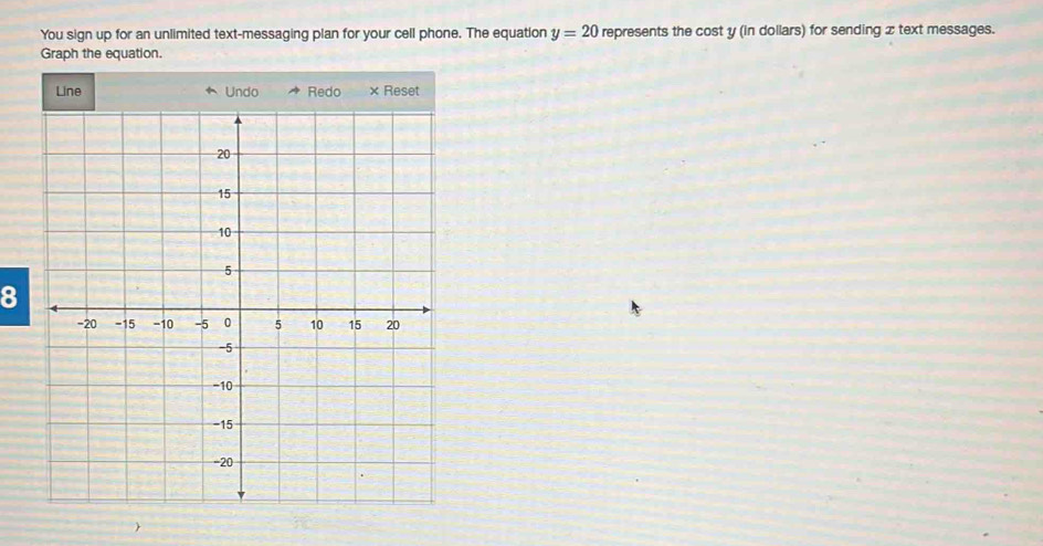 Solved: You sign up for an unlimited text-messaging plan for your cell phone. The equation y=20 ...