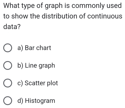 Solved: What type of graph is commonly used to show the distribution of ...