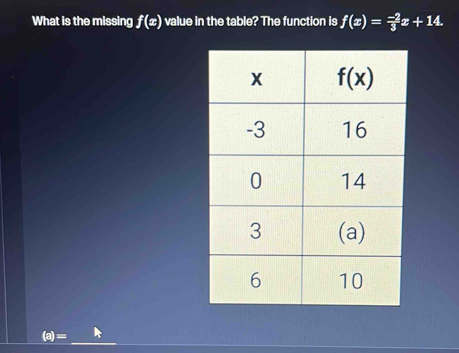 Solved: What is the missing f(x) value in the table? The function is f(x)= (-2)/3 x+14. (a)= [Math]