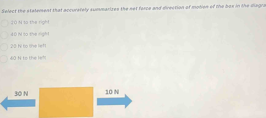 Solved: Select the statement that accurately summarizes the net force ...