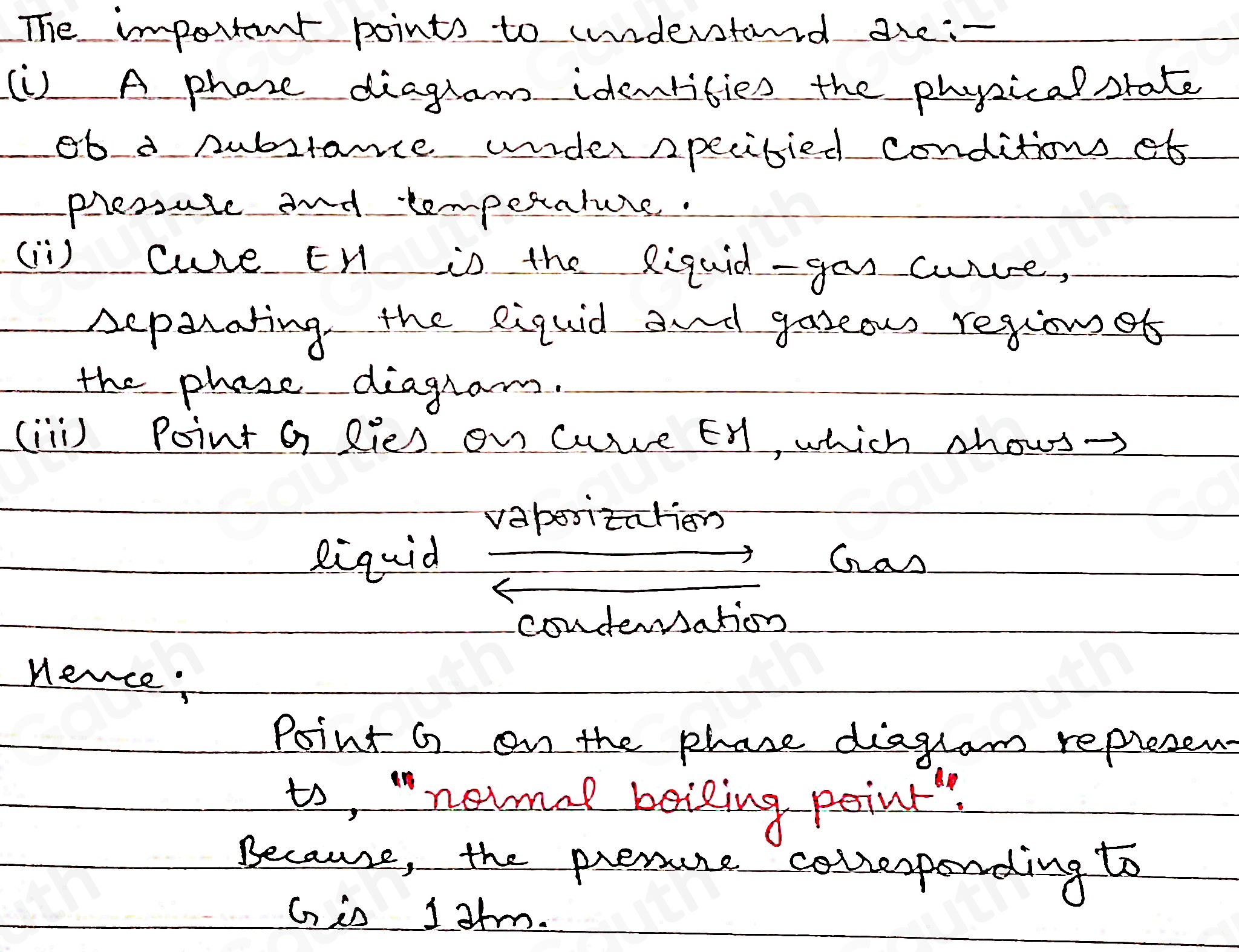 Solved: What does point G on the phase diagram g represent? Temperature ...