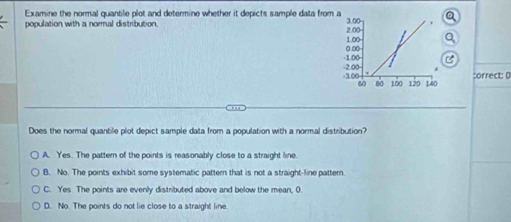 Solved: Examine the normal quantile plot and determine whether it ...