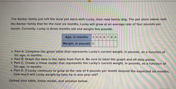 Solved: The Barber family just left the local pet store with Lucky ...