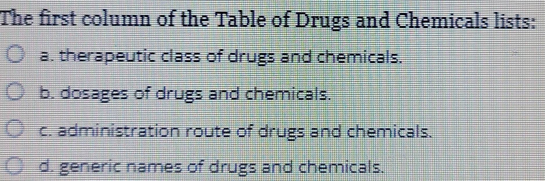 Solved: The first column of the Table of Drugs and Chemicals lists: a ...